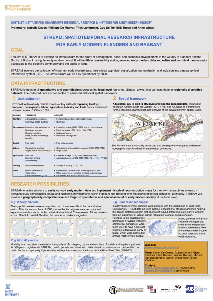 STREAM POSTER - Queteletcentrum